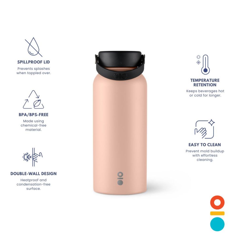 Jual Montigo | Tumbler Ace Bottle Mega 32oz - 950ml Nectarine | Shopee Indonesia