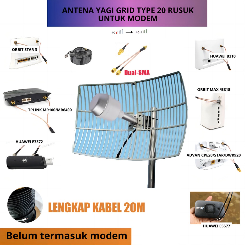 Jual 21DBi ANTENA YAGI GRID 20M UNTUK PENGUAT MODEM/MIFI ANTENA 4G 3G ...