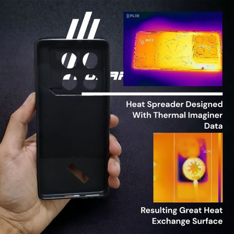 Jual [[Pre Order 5 Hari Kerja]] PolarBites C2 (Copper Cooling) Case For ...
