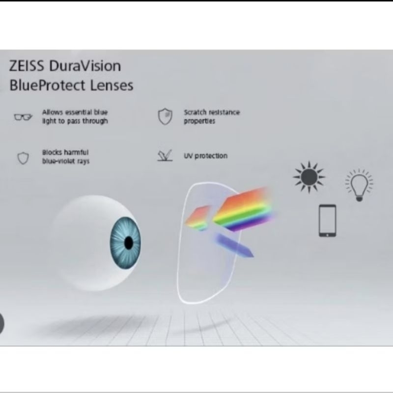 Jual Lensa Zeiss Single Vision RX Lenses Blueguard | Shopee Indonesia