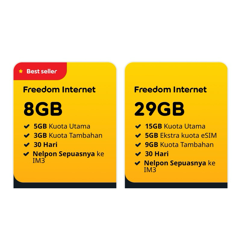 Jual Esim Indosat 8 GB No cantik Bisa Req Angka | Shopee Indonesia