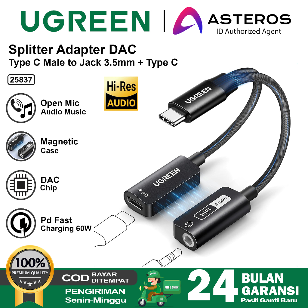 Jual UGREEN Magnetic Audio Splitter Type C to Jack Audio & Charging ...
