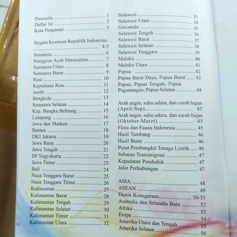 Jual Atlas 38 Provinsi 2024 Ukuran A5 - Atlas Indonesia dan Dunia 34 ...