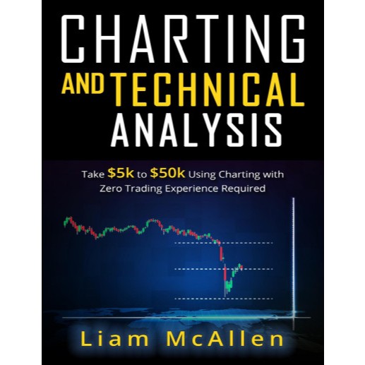 Jual Buku Pdf *Charting and Technical Analysis | Shopee Indonesia
