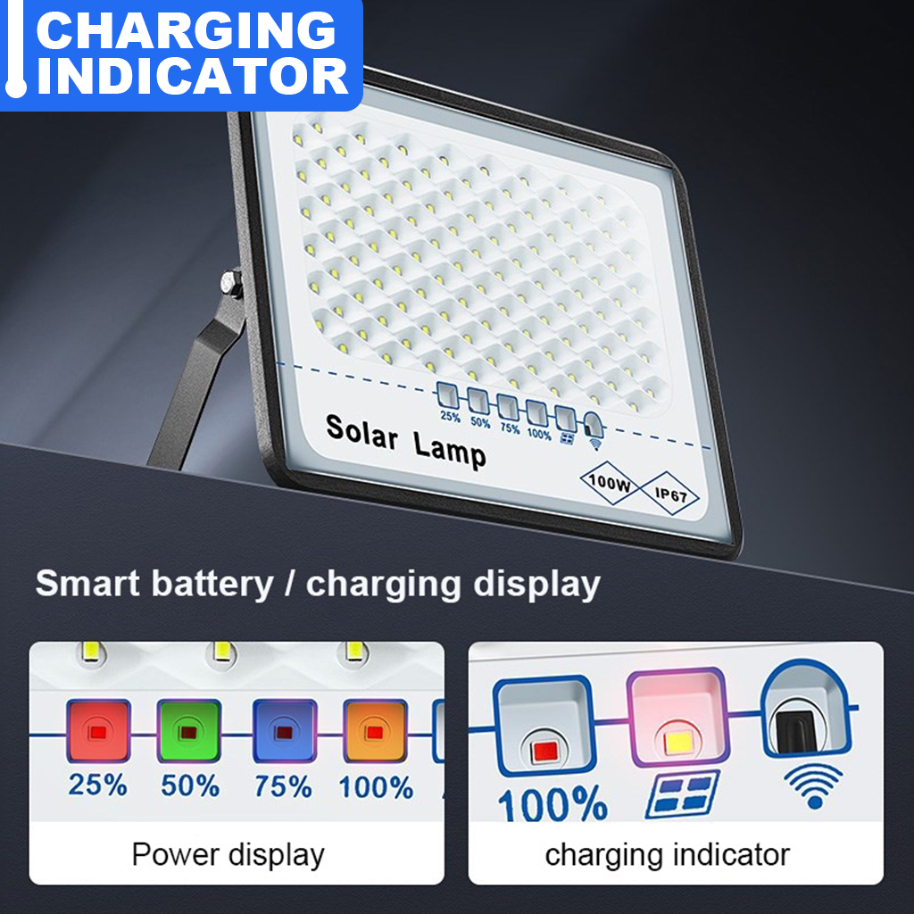 Jual BUY 1 TAKE 1 Solar Light Outdoor Lighting Waterproof Solar Flood ...