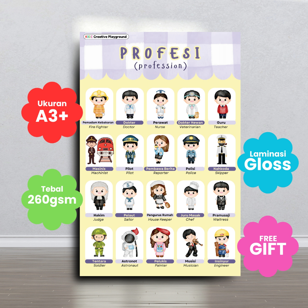 Jual KidzLearningPoster - Poster Edukasi Anak Pendidikan Paud TK SD ...