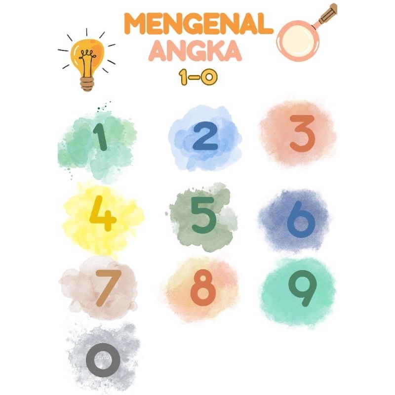 Jual poster edukasi anak (mengenal angka) | Shopee Indonesia