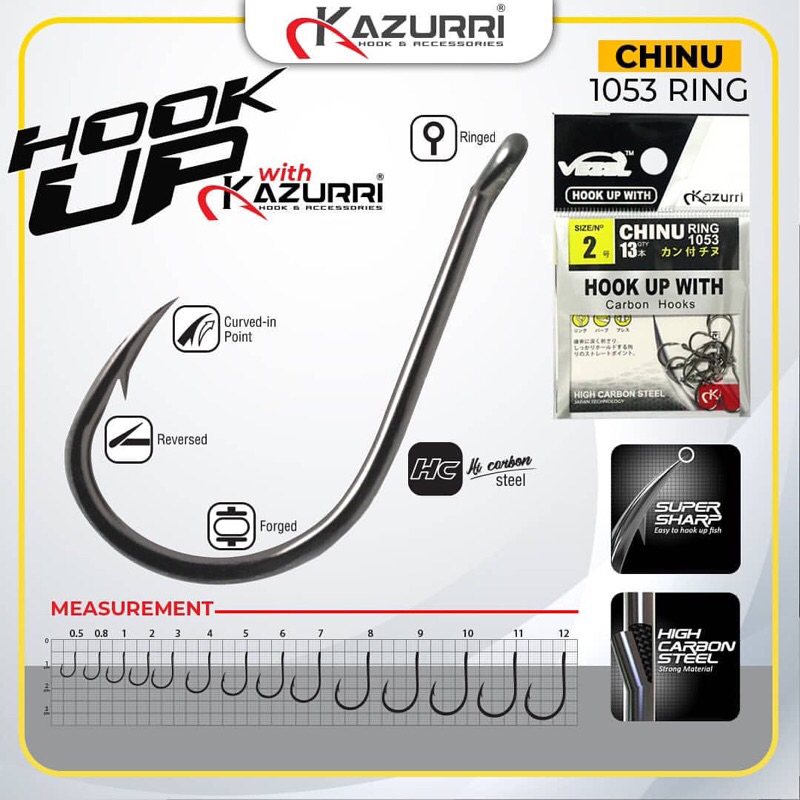 Jual Mata Kail Pancing Carbon Vezel Kazuri Kazurri 1053 Chinu Ring High Karbon Steel Japan ...