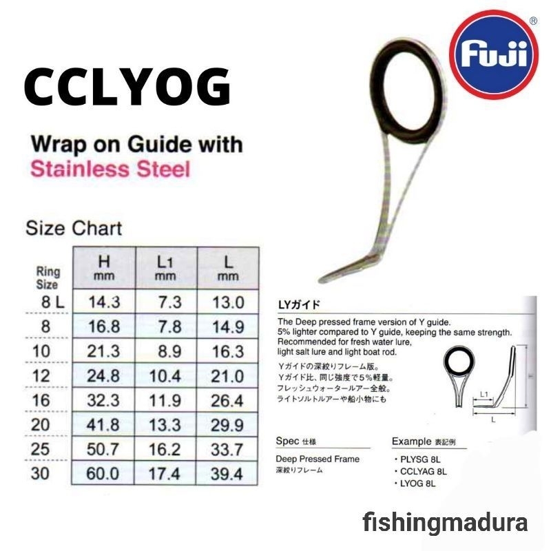 Jual RING GUIDE FUJI CCLYOG | Shopee Indonesia