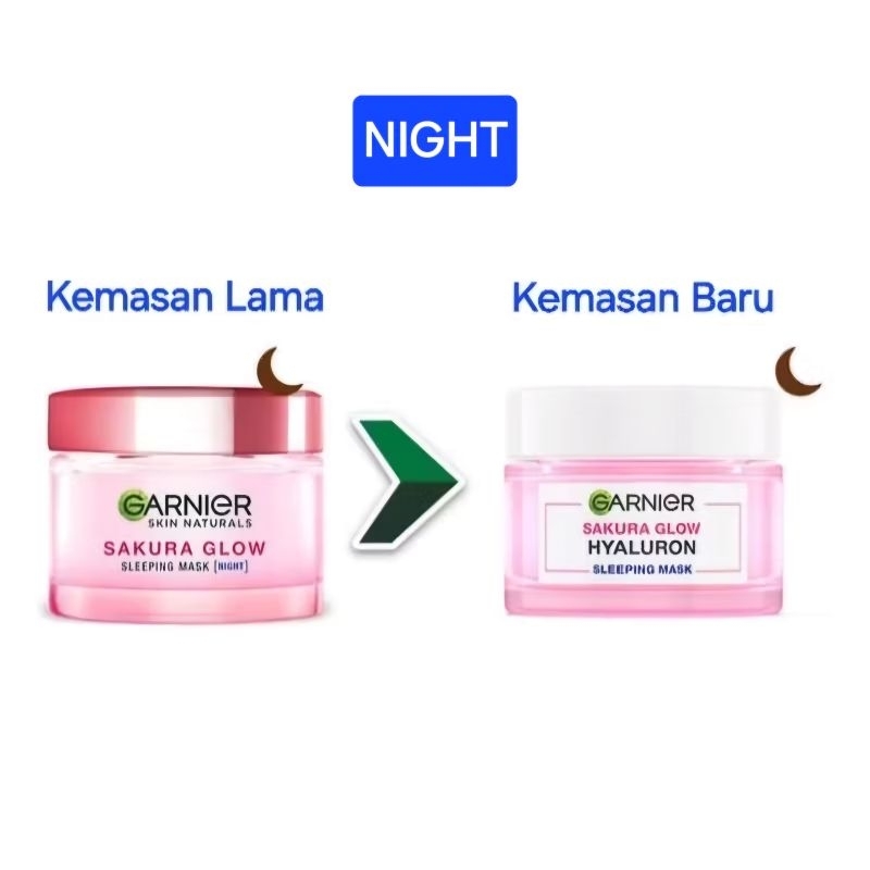 Jual [50 ml] Garnier Night Cream Krim Malam Sakura Glow Hyaluron ...