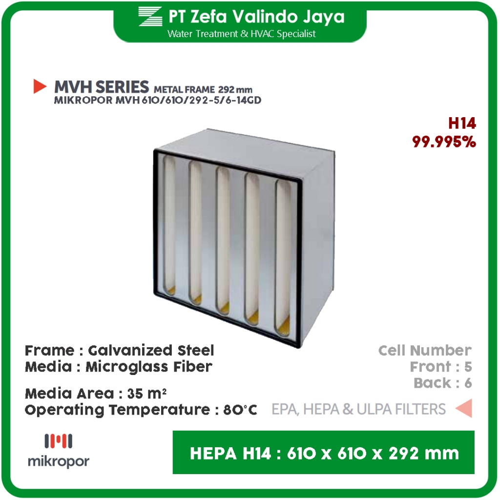 Jual HEPA Filter Udara H14 MIKROPOR 610 x 610 x 292 mm | Shopee Indonesia