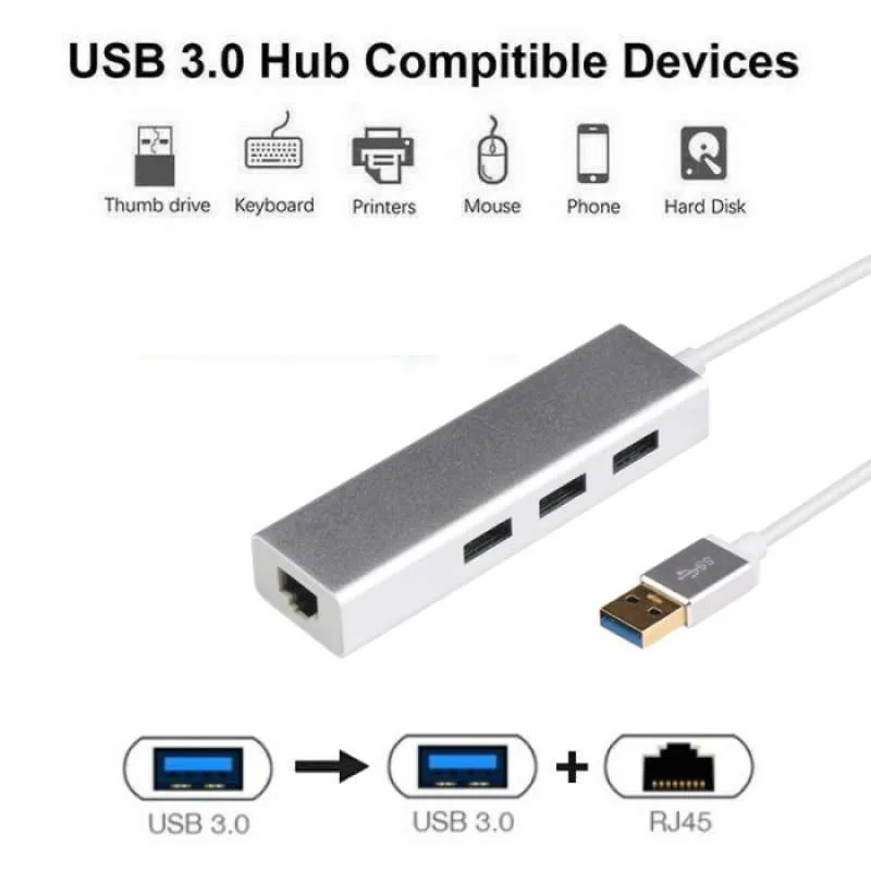 Jual USB 3.0 TO LAN RJ45 + USB HUB 3PORT converter adapter/ USB3.0 ...