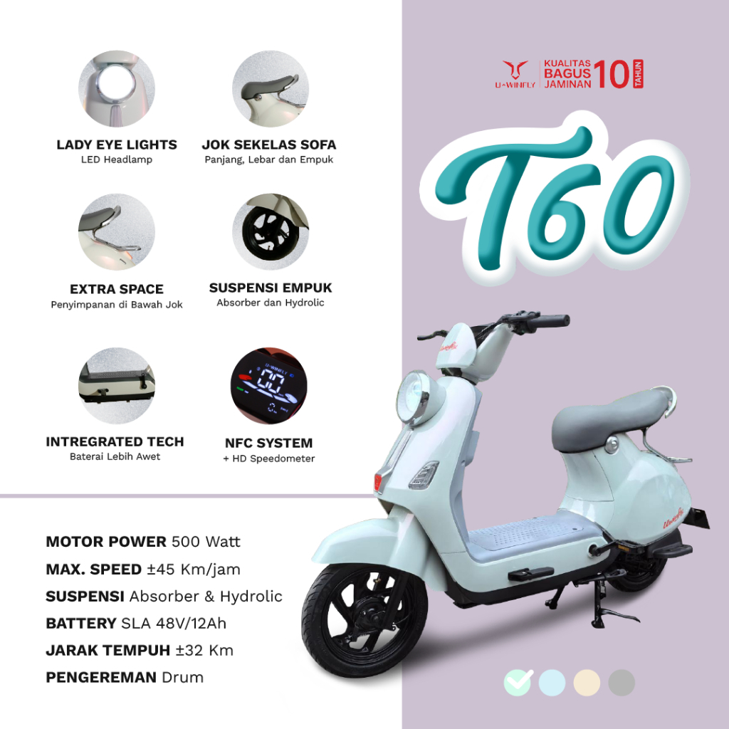 Jual Sepeda Listrik Uwinfly T60 Terbaru R8S Accu 48/12 Motor 450 Watt ...