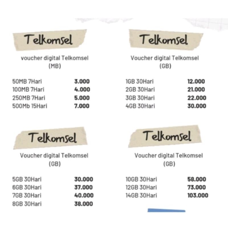 Jual voucher data digital Telkomsel MB cara membeli ada di Deskripsi ...