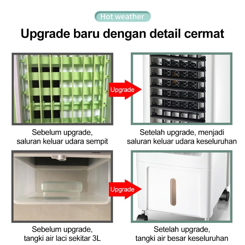 Jual 10L Air cooler dengan kontrol kecepatan tiga kecepatan dan remote ...
