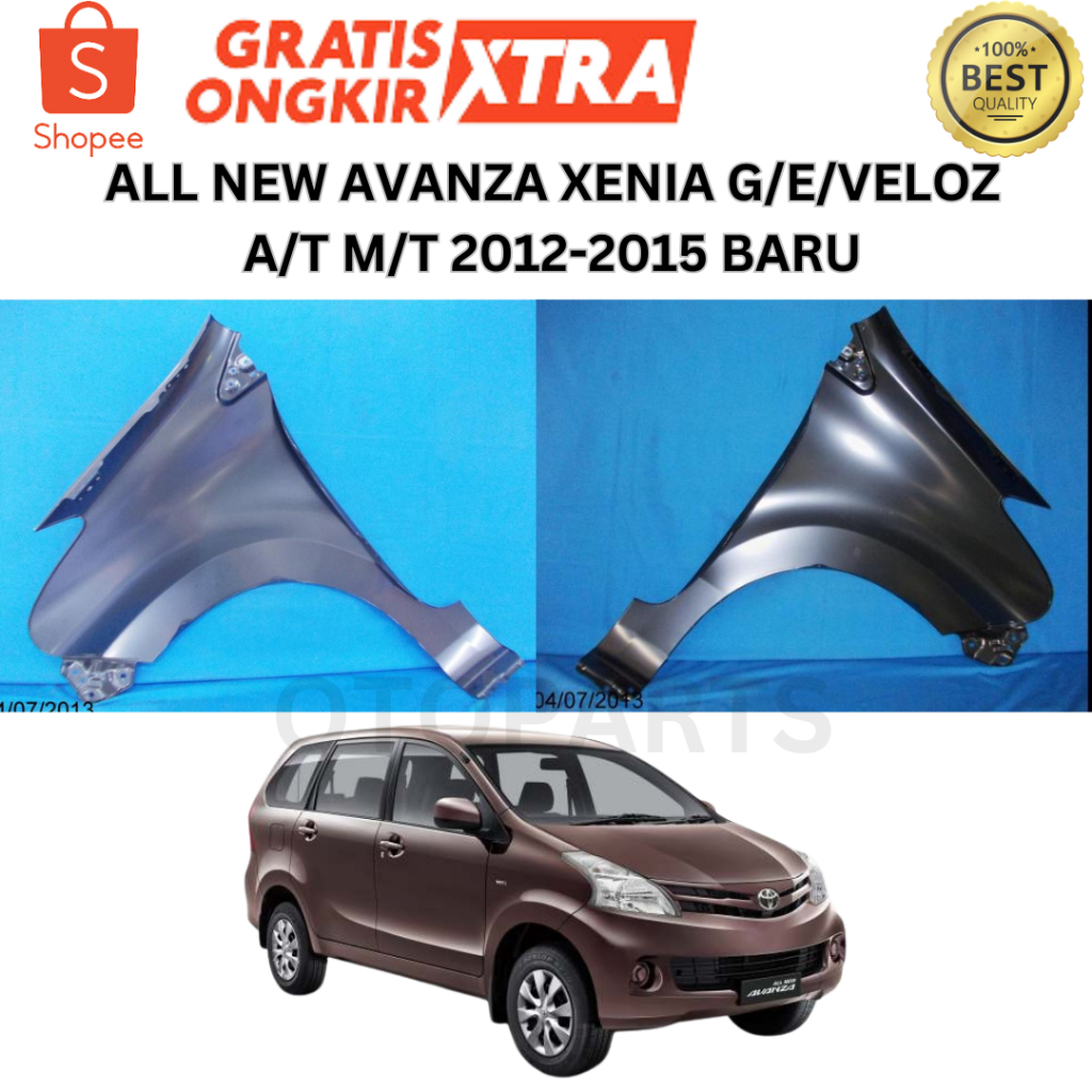 Jual FENDER SPAKBOR ALL NEW AVANZA XENIA 2012 2013 2014 2015 R/L BARU ...