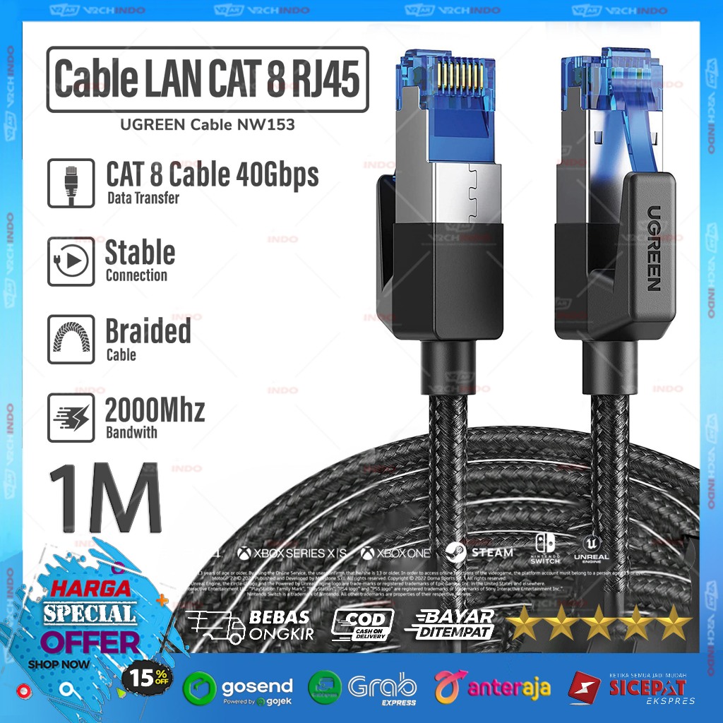 Jual Kabel 1M Ugreen Lan Cat8 RJ45 - 2000Mhz STP NW153 - 40Gbps - Kabel ...