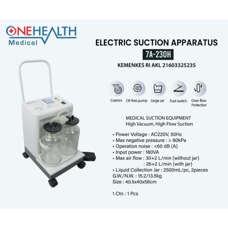Jual ONEHEALTH GEA Electric Suction Pump Apparatus 7A-23D 2 Tabung / Portable Suction Elektrik ...
