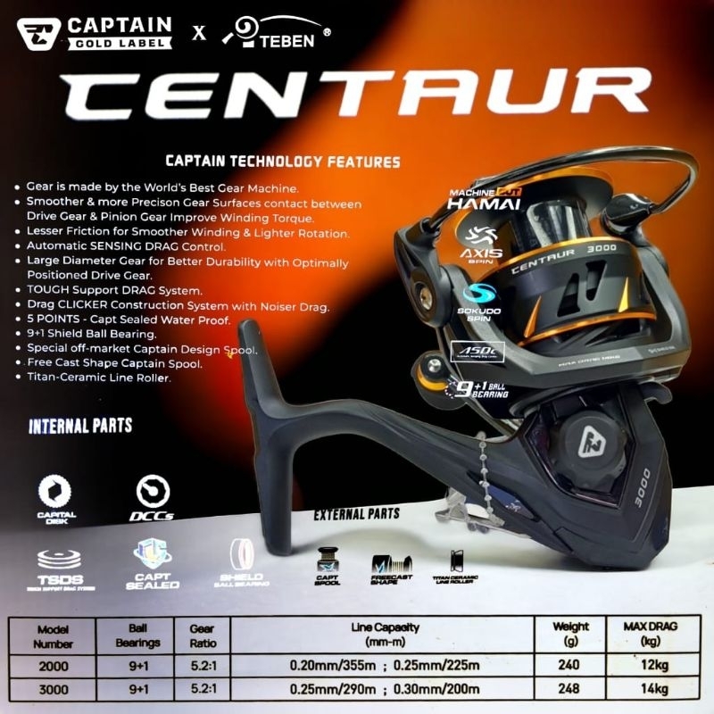 Jual REEL CAPTAIN CENTAUR SW POWER HANDLE | Shopee Indonesia
