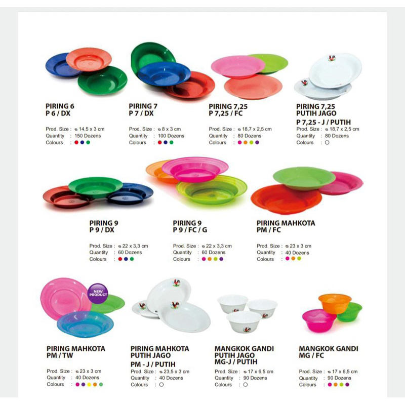 Jual Alas piring mangkok lusinan | Shopee Indonesia