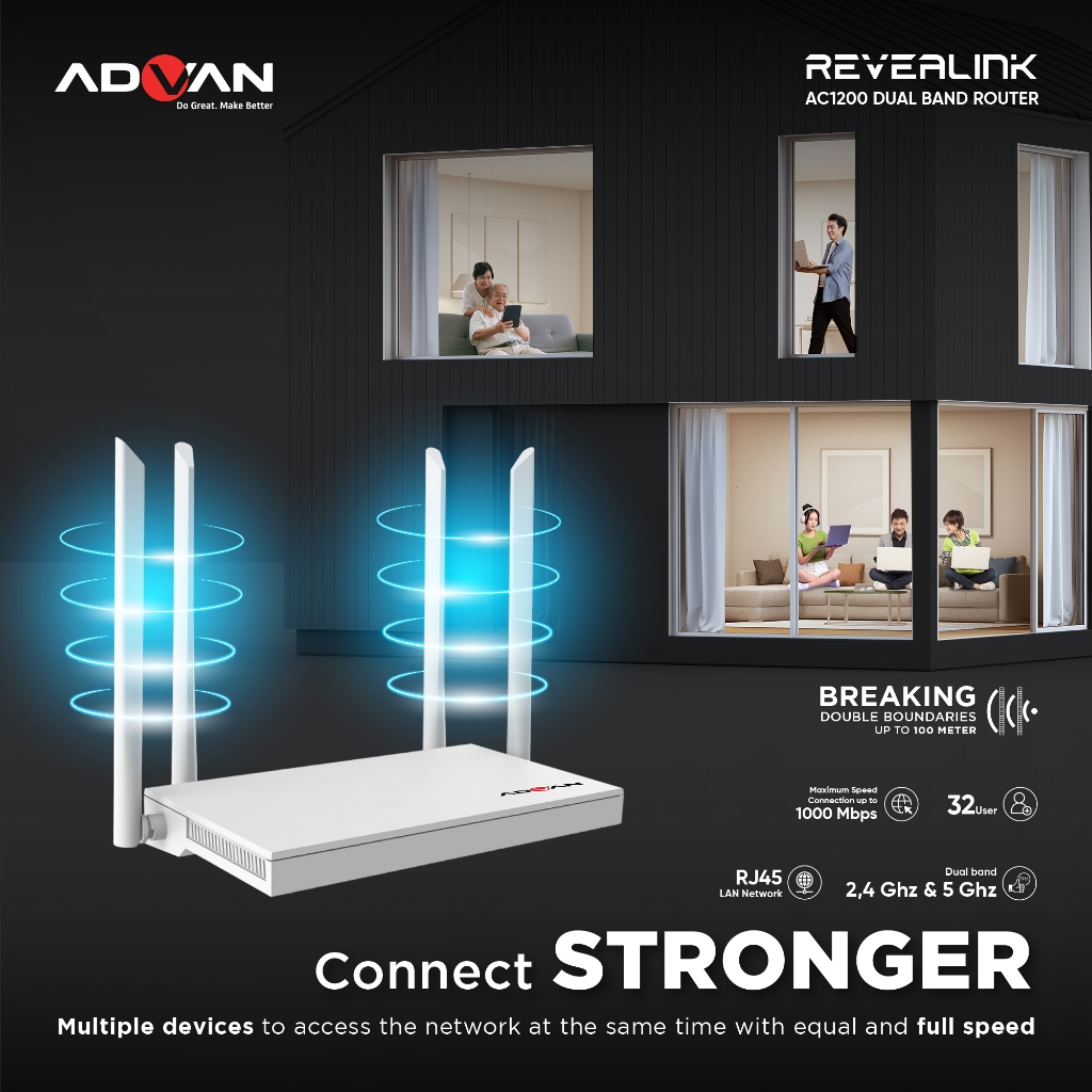 Jual ADVAN Router Wifi 5 Revealink Dual Band Router Wireless AC1200 ...