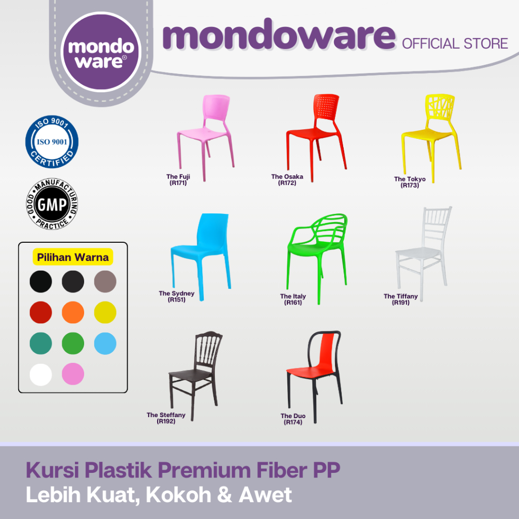 Jual Kursi Plastik Premium Fiber PP - Pigmen Premium - Mondoware ...