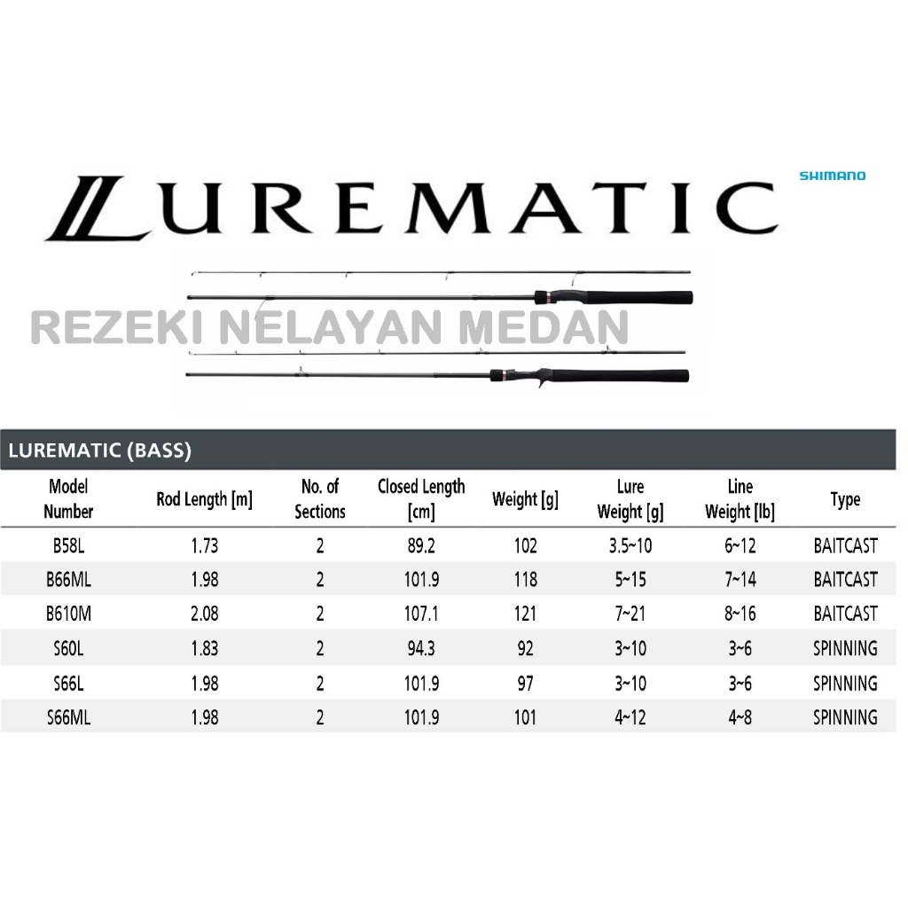 Jual JORAN SHIMANO LUREMATIC BASS 2023 | Shopee Indonesia