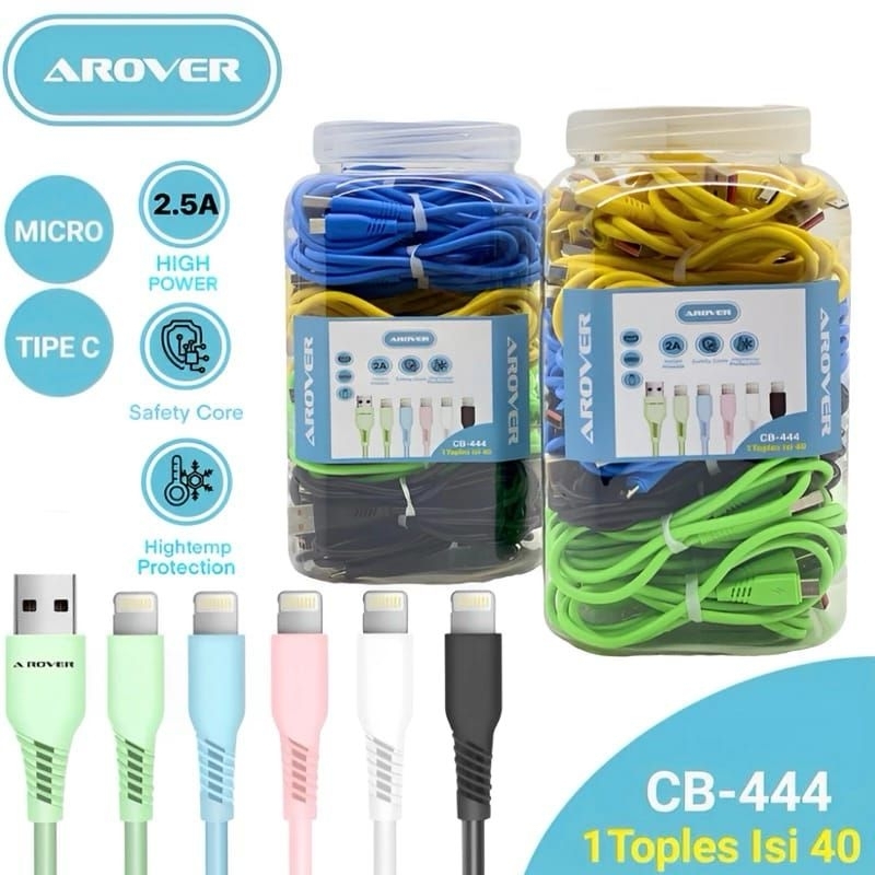 Jual Kabel Data Toples Macaron Isi 40 - Micro Usb / Type-C | Shopee ...