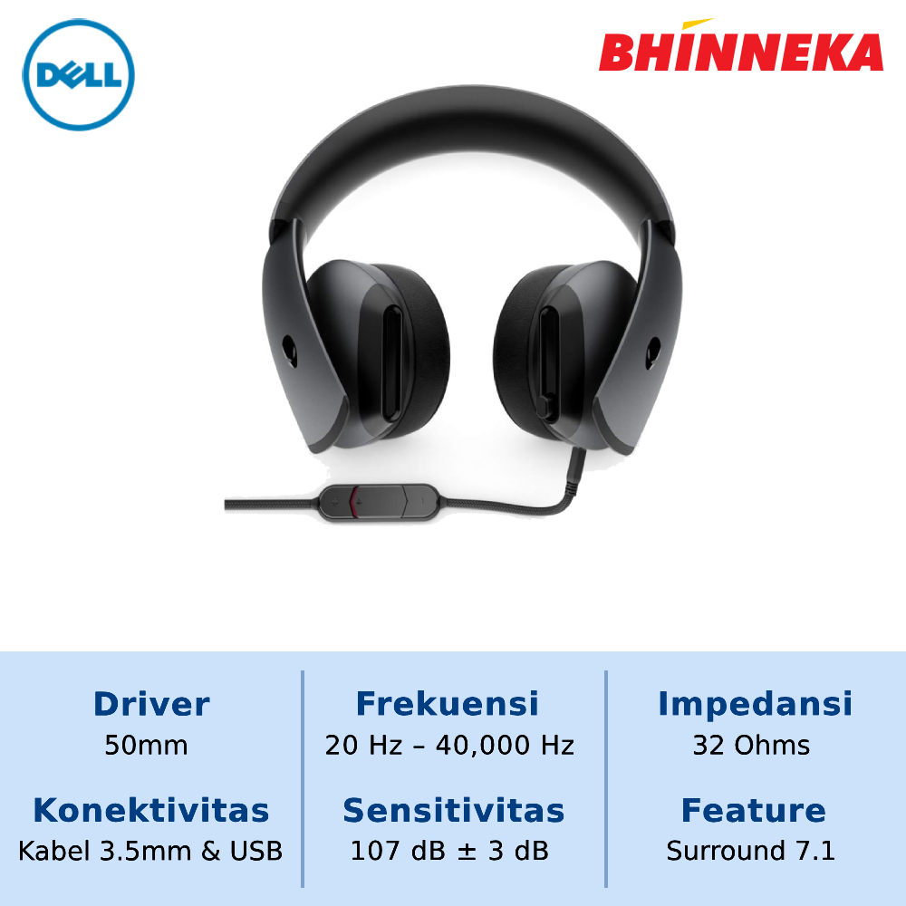 Jual DELL Alienware Headset AW510H | Shopee Indonesia