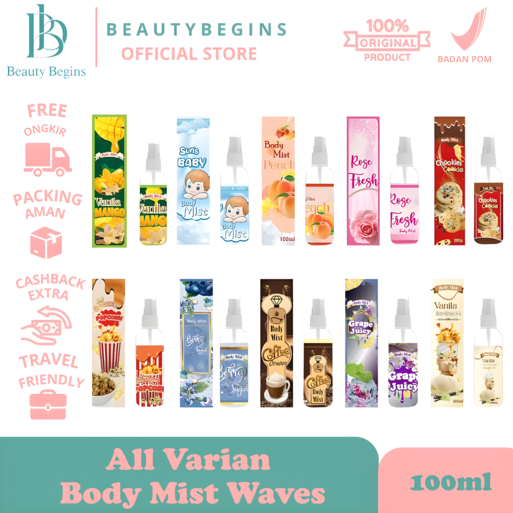 Jual BB - [BPOM] Parfum Body Mist 100m Premium / Body Mist Popcorn ...