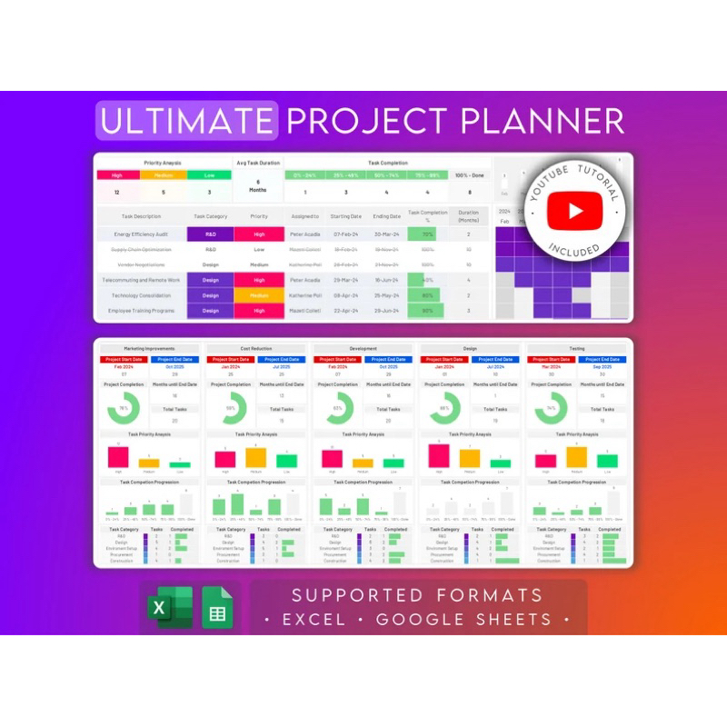 Jual Multi Project Tracker | Spreadsheet & Excel Project Planner ...