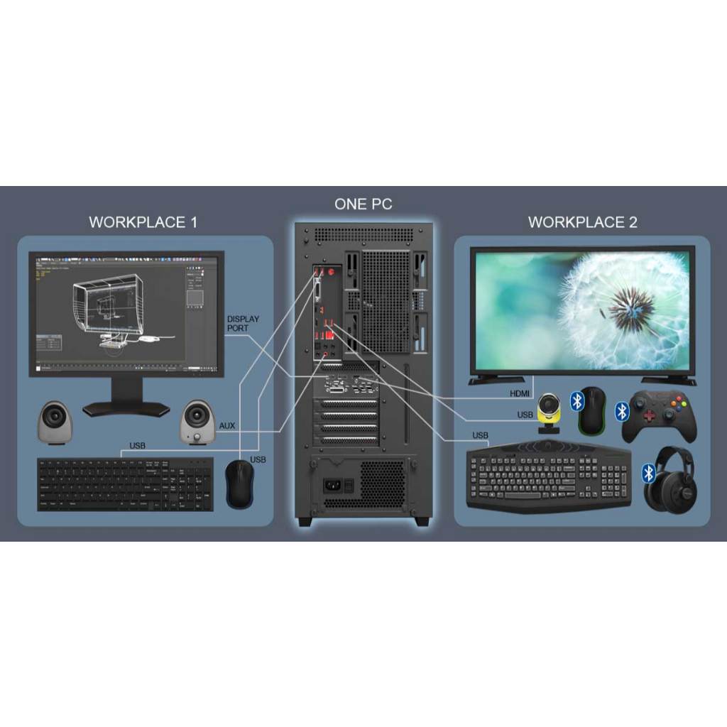 Jual Lisensi Software Aster Pro 2 - Resmi Legal | Shopee Indonesia