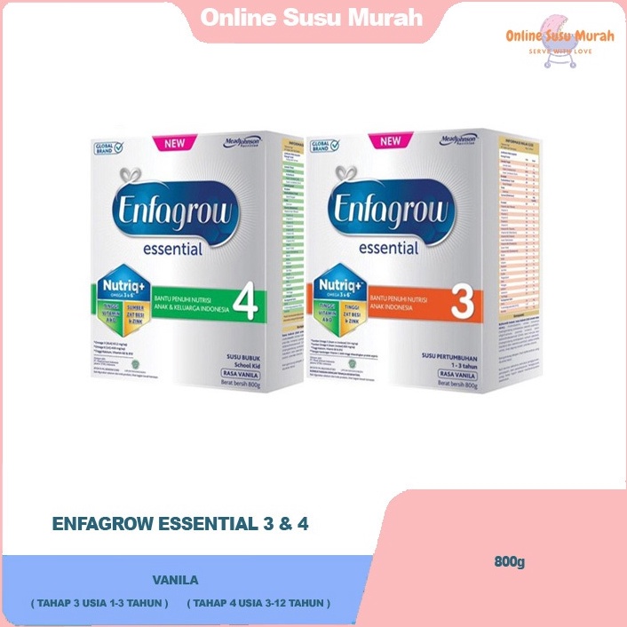 Jual ENFAGROW ESSENTIAL 3 4 8GR TAHAP 3 13 THN TAHAP 4 3 TAHUN KE ATAS ...