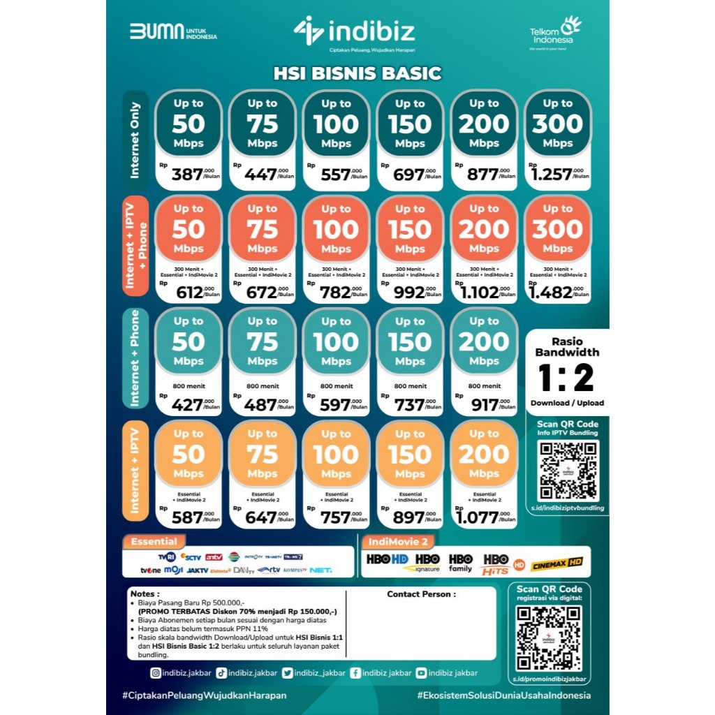 Jual Indibiz HSI (High Speed Internet) Basic - Unlimited dan 1:2 ...