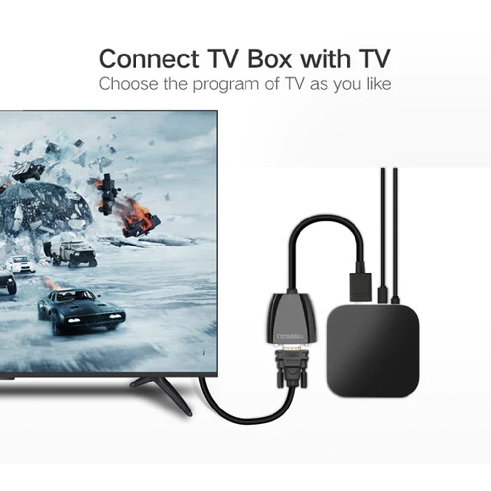 Jual Cable Adapter HDMI to VGA Converter Proyektor UGREEN Connector ...