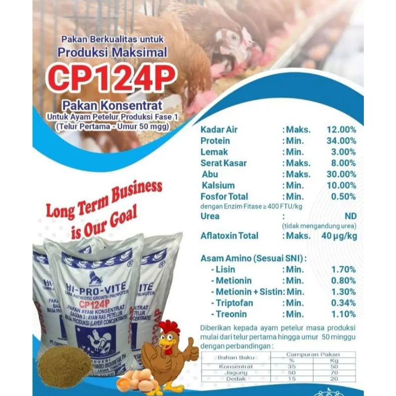 Jual Konsentrat petelur ayam cp124p pakan ayam 1kg | Shopee Indonesia