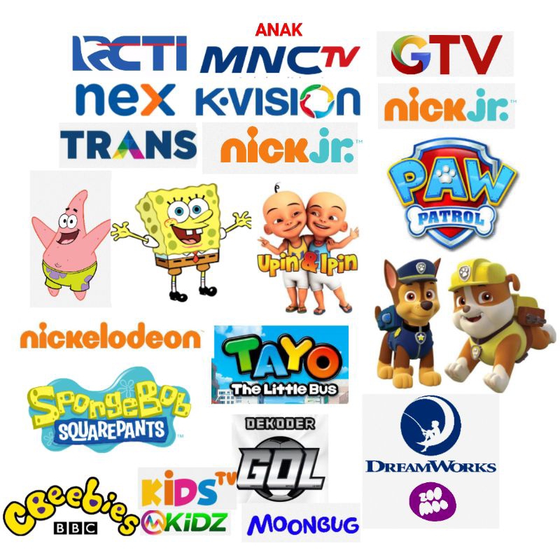 Jual Paket Anak Nick Kartun K-Vision Bromo Gol Optus LG Sat Kartenz ...