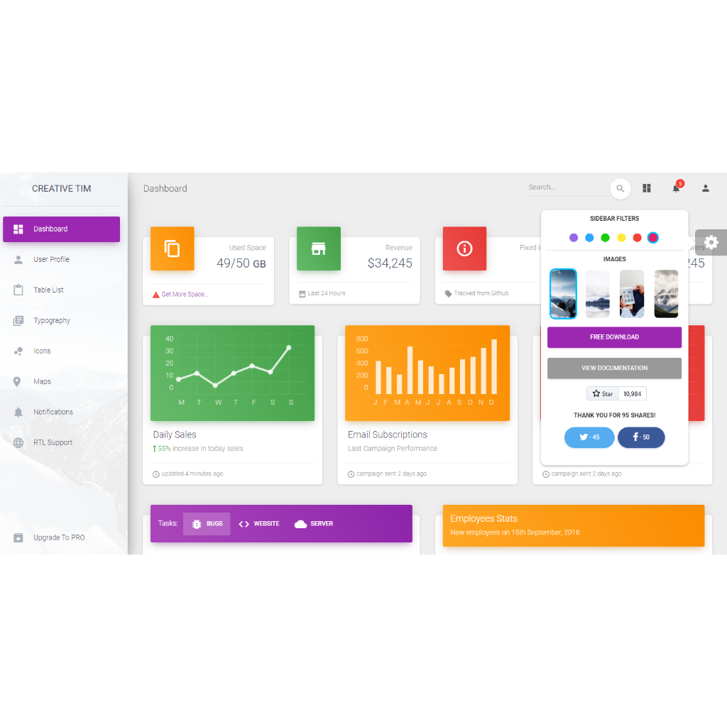 Jual Dashboard Admin Material Dashboard BS4 - dashboard admin website ...
