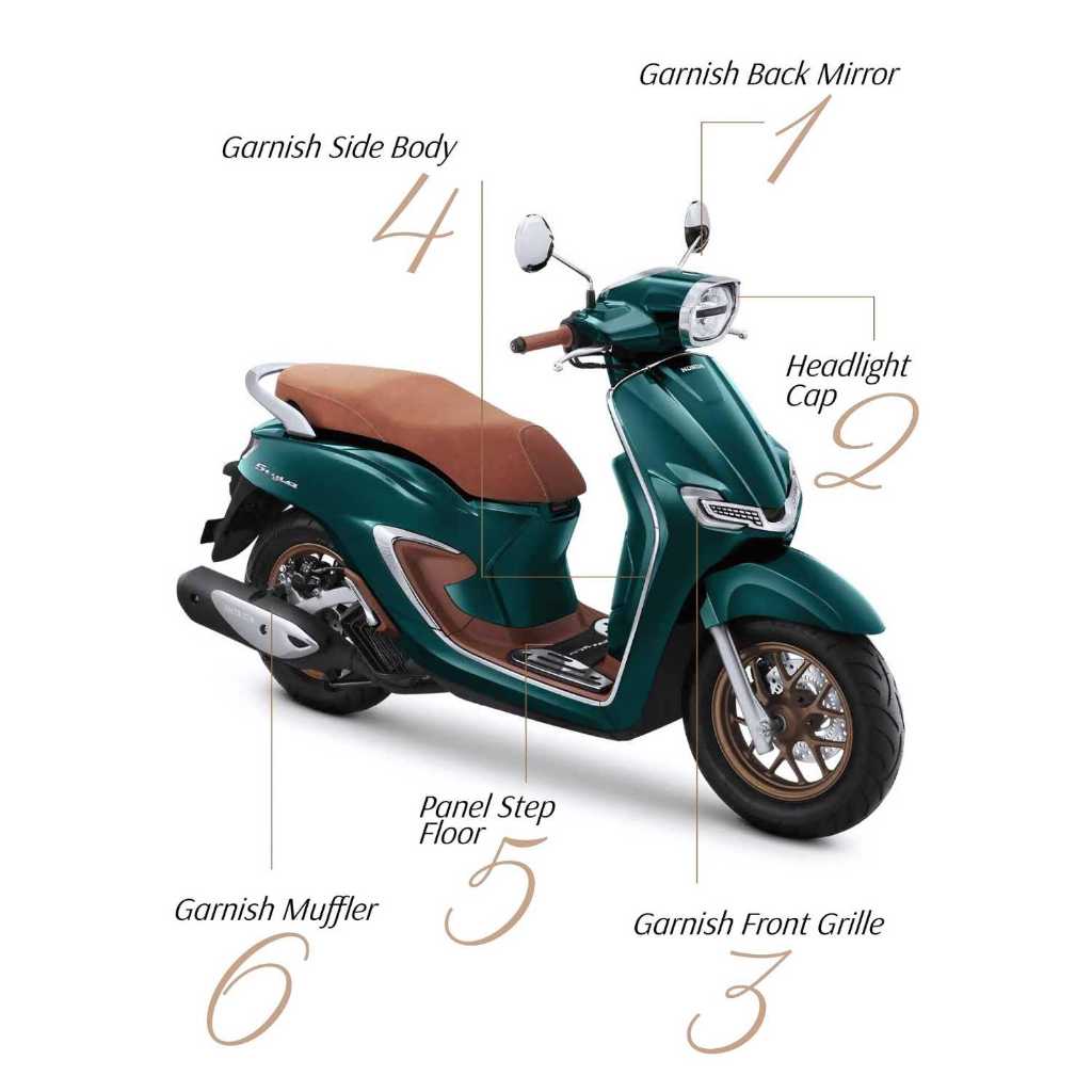 Jual FULL SET Aksesoris Stylo 160 AHM Original - Back Mirror, Headlight ...