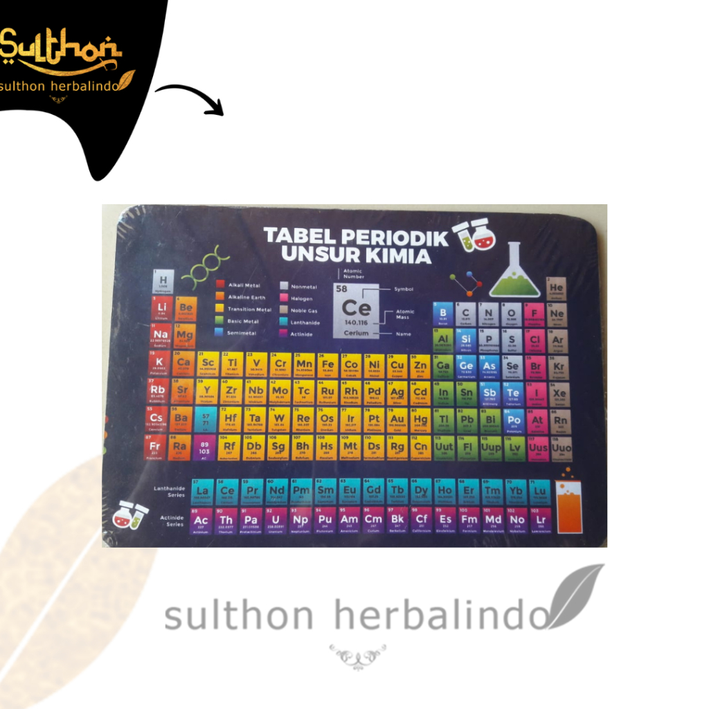 Jual Table Kumpulan Periodik Unsur Kimia Varian Unggu | Shopee Indonesia