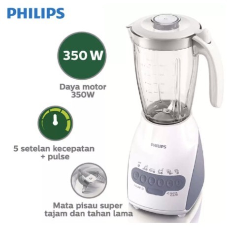 Jual Philips Blender Kapasitas 2 Liter Tabung Plastik HR 2115 GARANSI ...