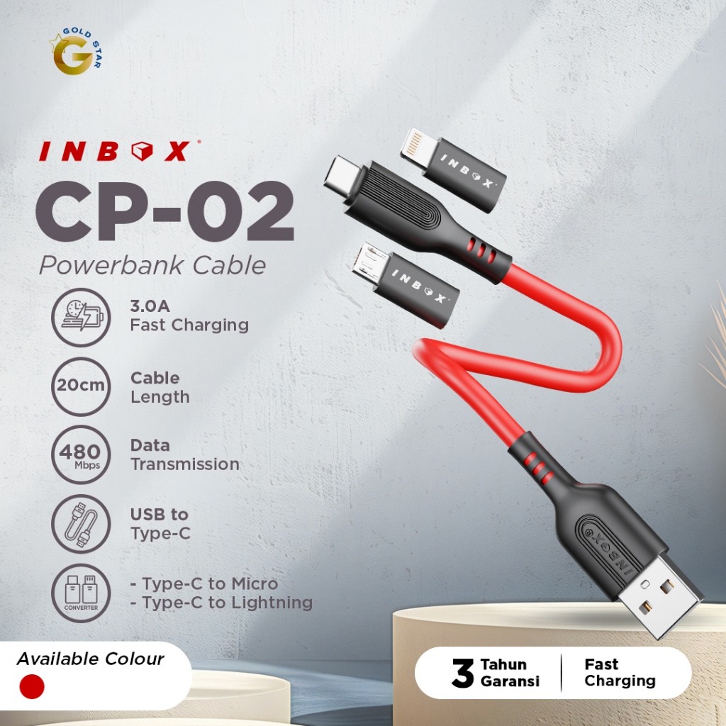 Jual Inbox Powerbank Kit Kabel Data USB Type C dan Converter Set Fast ...