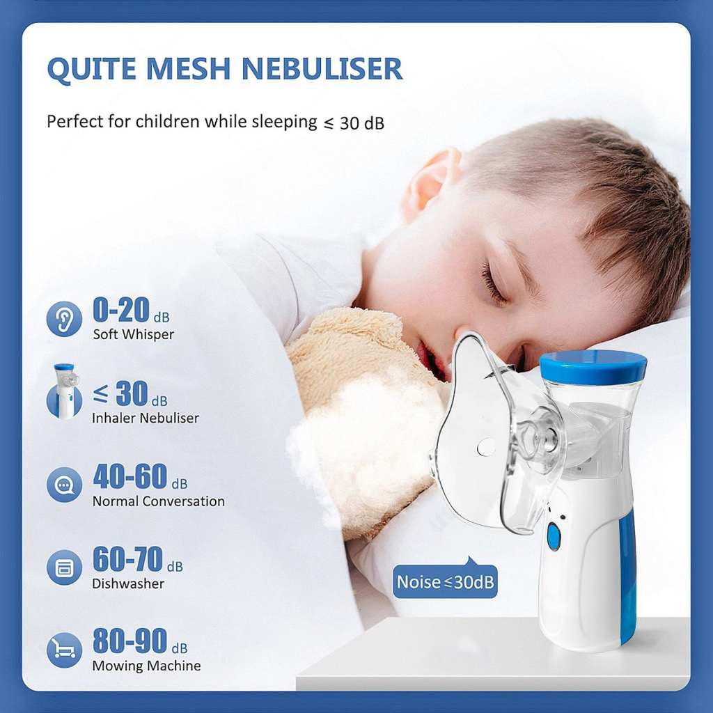 Jual Dr.Spock N7 Plus Nebulizer Portable / alat Nebulizer Anak ...