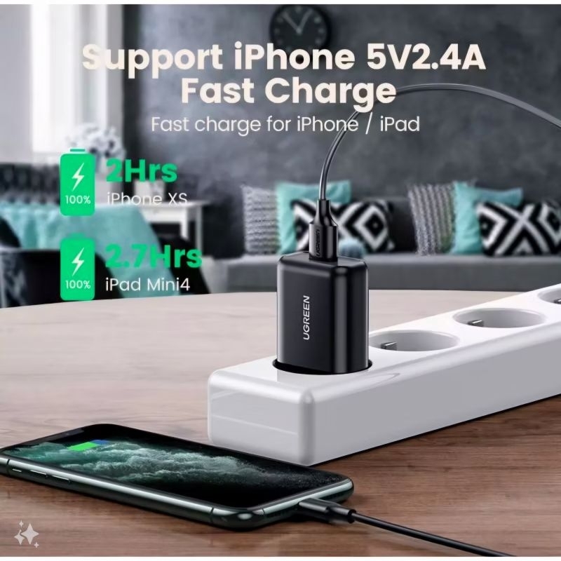 Jual PROMO!! Kepala Charger UGREEN USB-A Untuk iPhone 10W-18W Fast ...