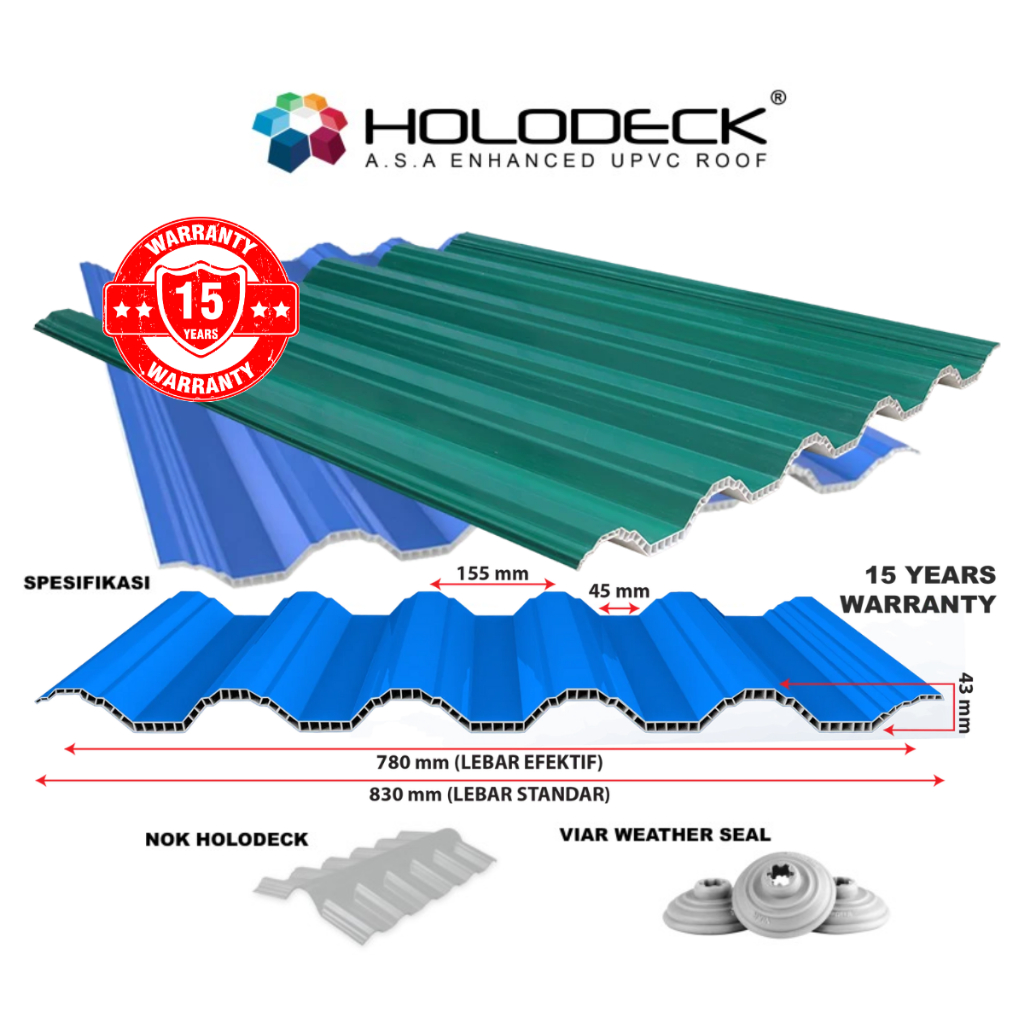 Jual Atap uPVC Berongga Tahan Panas & Anti Bocor | Double Layer ...