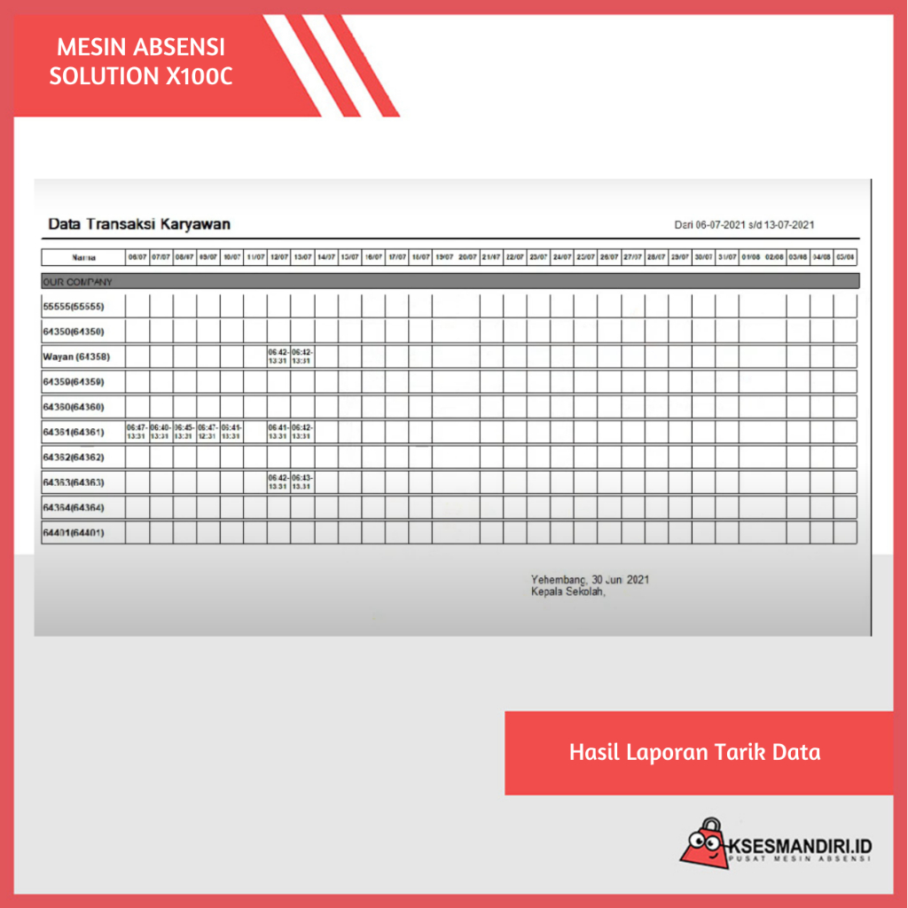 Jual Mesin Absensi Murah Fingerprint Solution X100C | Shopee Indonesia