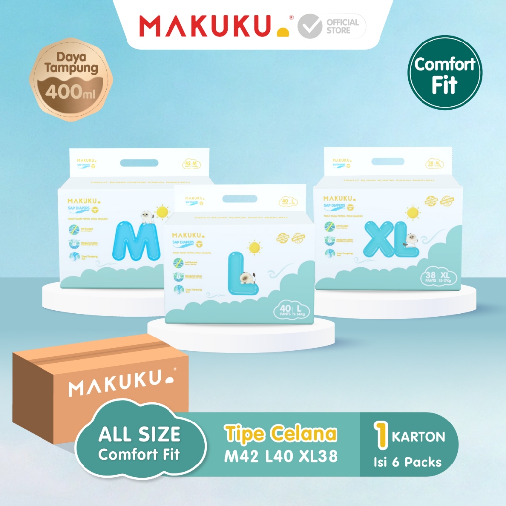 Jual [6 PACK KARTON] MAKUKU SAP Diapers Comfort Fit JUMBO Pants/Tape M ...