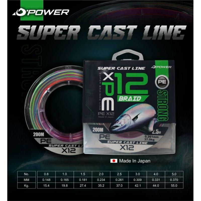 Jual PE D'POWER CAST LINE X12 200 METER | Shopee Indonesia
