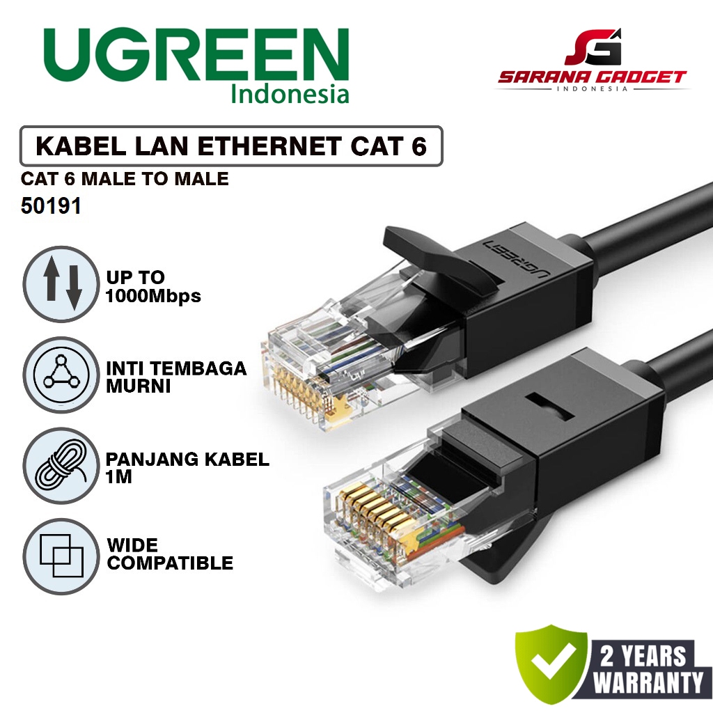 Jual UGREEN 50191 Kabel LAN UTP CAT 6 High Speed Six Types of RJ45 ...