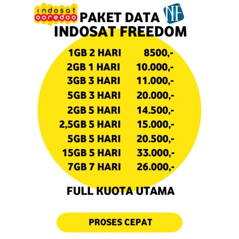 Jual paket Data Kuota Indosat Freedom Harian 1GB,2GB,3GB,5GB,7GB,15GB | Shopee Indonesia